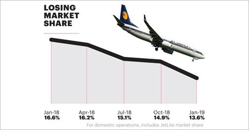 The Final Call - BusinessToday