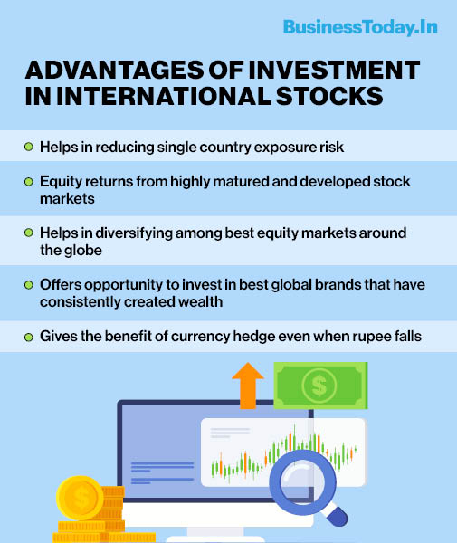 BT Insight: Investment in international stocks gains momentum; should ...