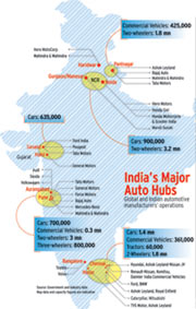 Why India has multiple auto hubs - BusinessToday