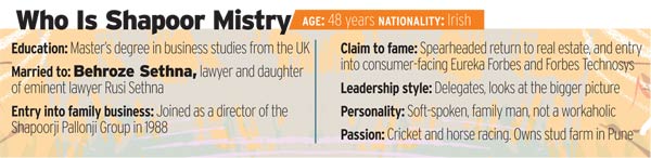 Challenges Shapoor Mistry faces being at the helm - BusinessToday