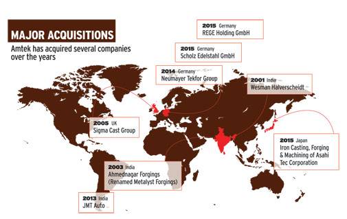 Arvind Dham's Amtek Auto swirls in financial crisis - BusinessToday