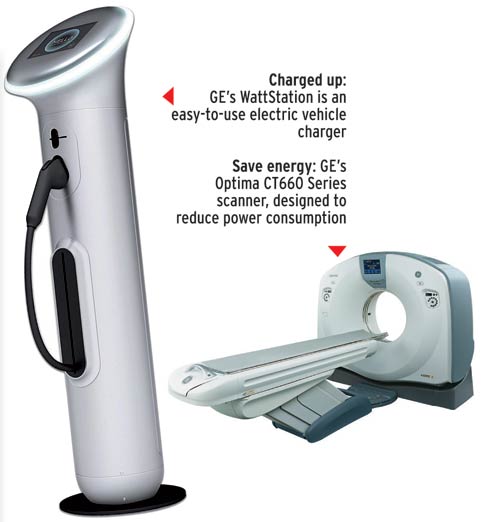 How GE turned a potential business threat into an opportunity ...