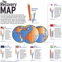 The recovery map - The recovery map BusinessToday