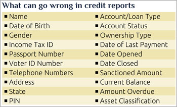 How To Fix Wrong Credit Report - Forcesurgery24