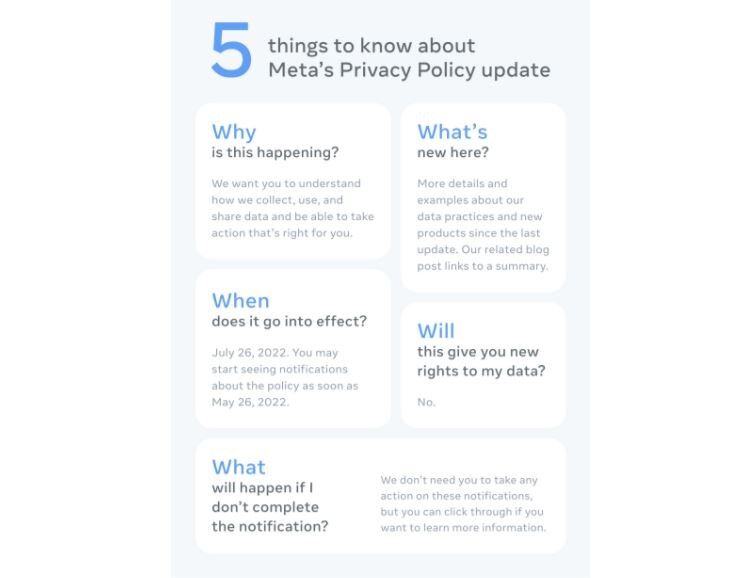 Meta's new privacy policy is not-so-new. Details here