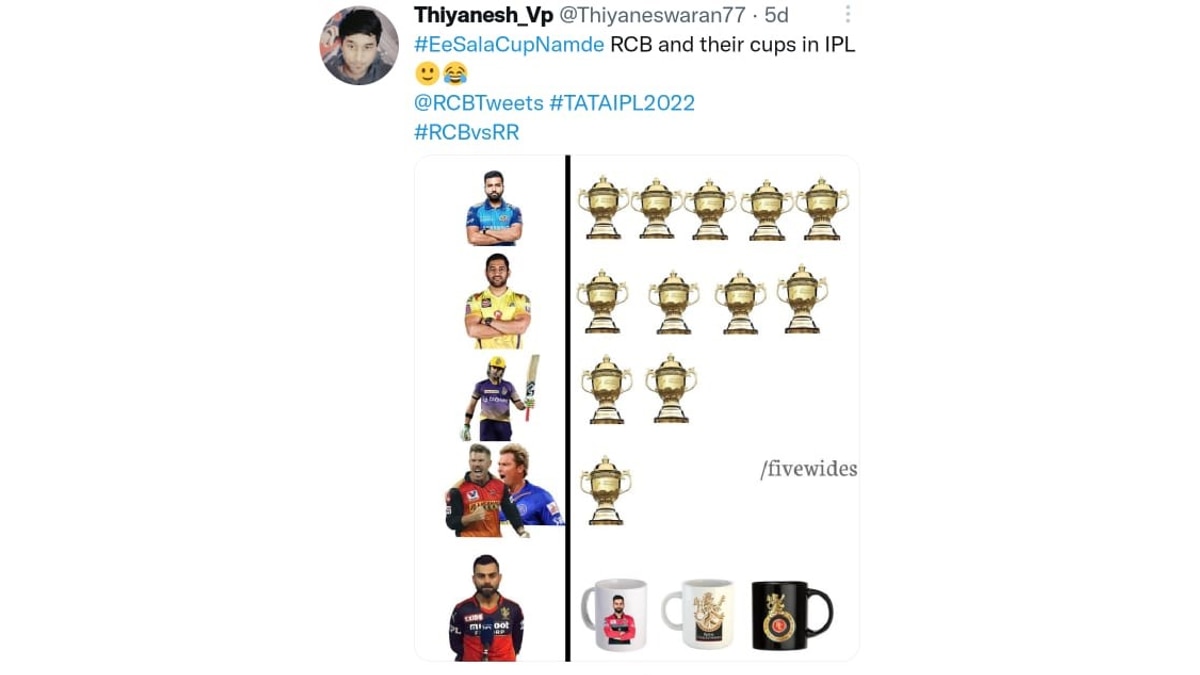 RCB yet again fails to win the IPL trophy this time, fans bombard with ...