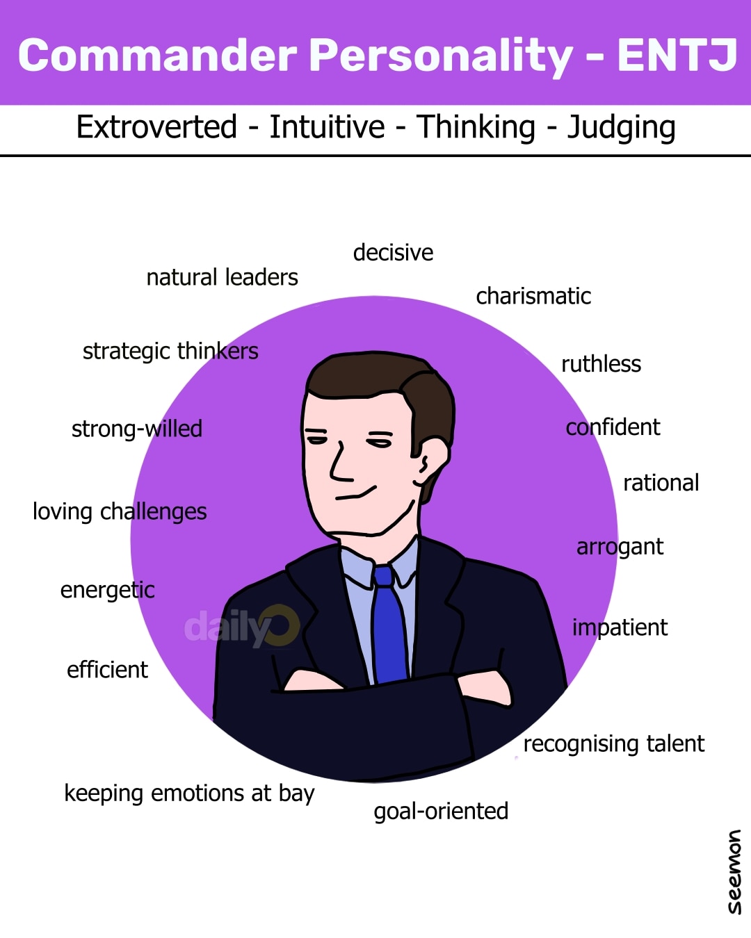 Thinking Personality