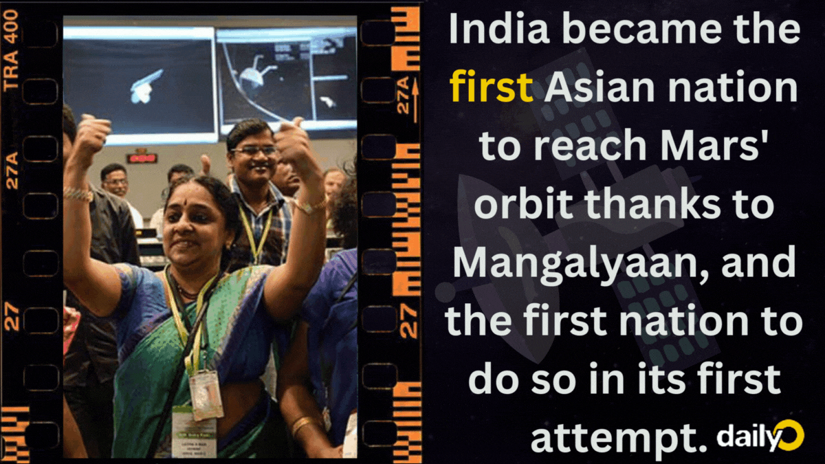 ISRO's Mangalyaan says goodbye after 8 years in orbit: A look at its ...