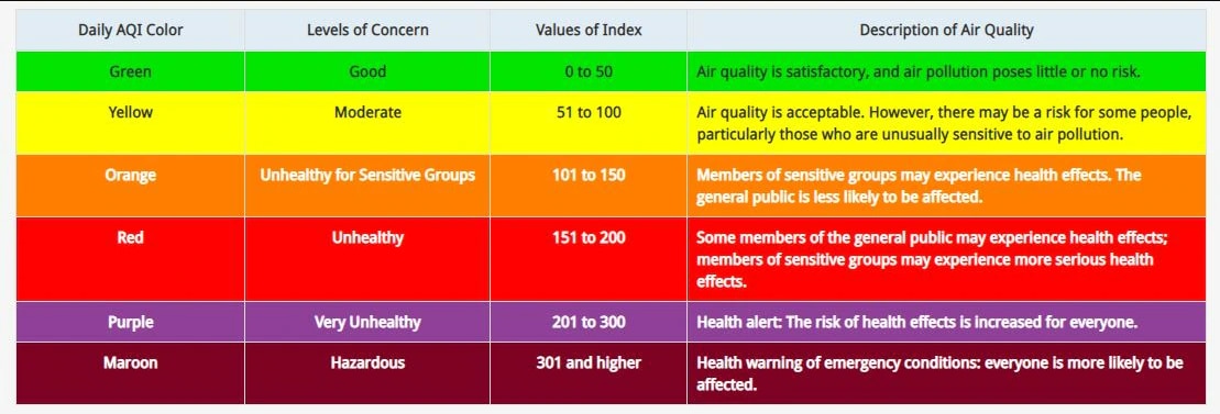 Looking at the aftermath of Diwali celebrations through cinema