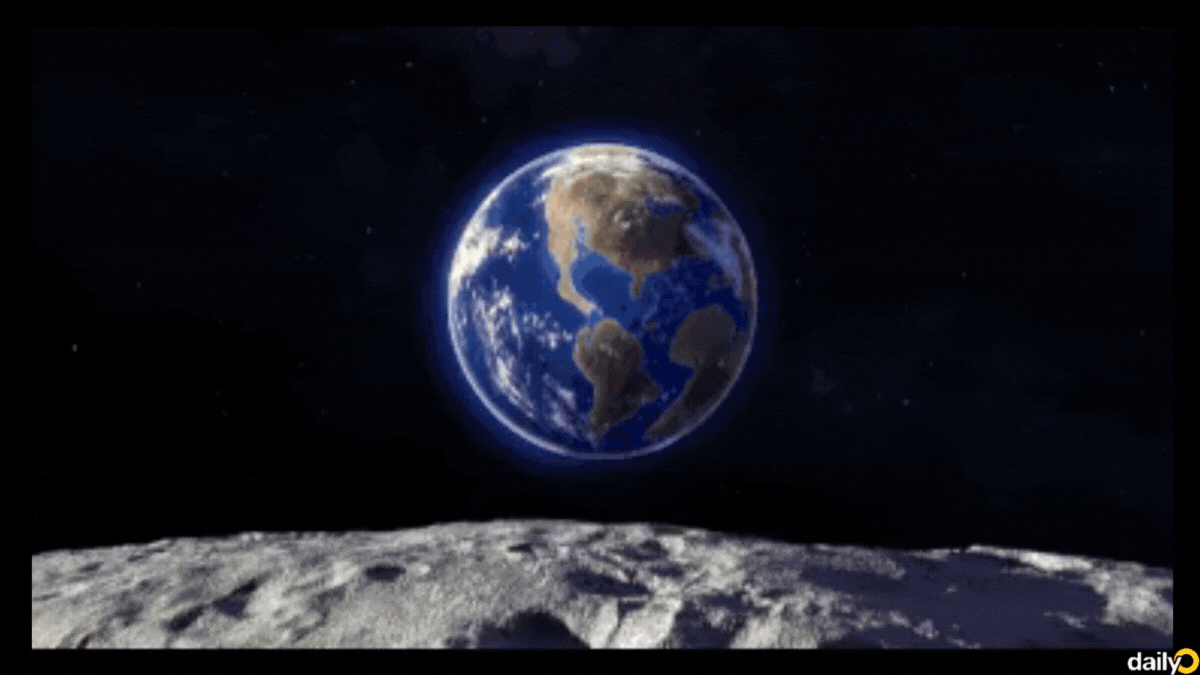 Asteroid 2036 Collision With Earth
