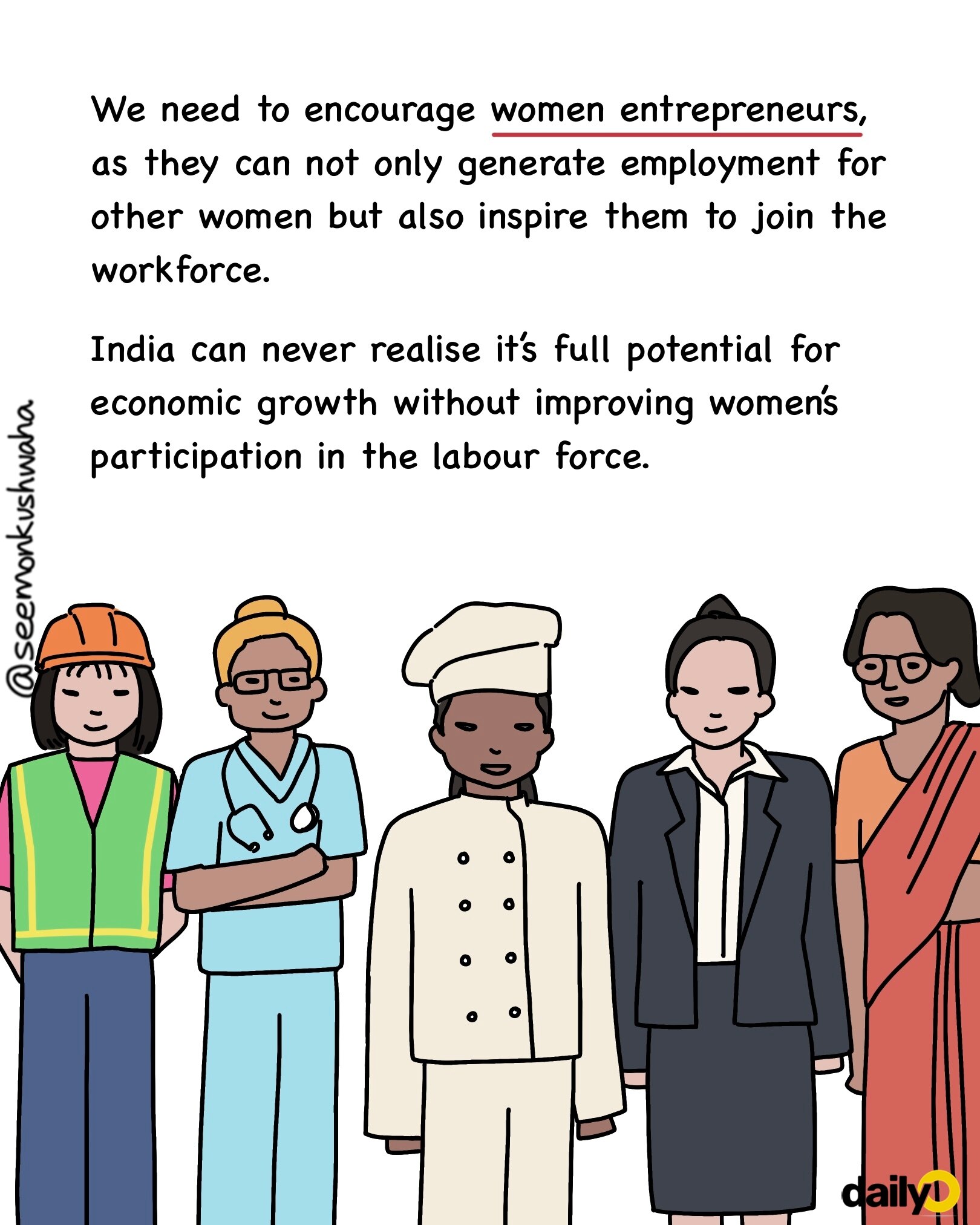 Women in the workforce vs the ever widening wage gap: A visual story