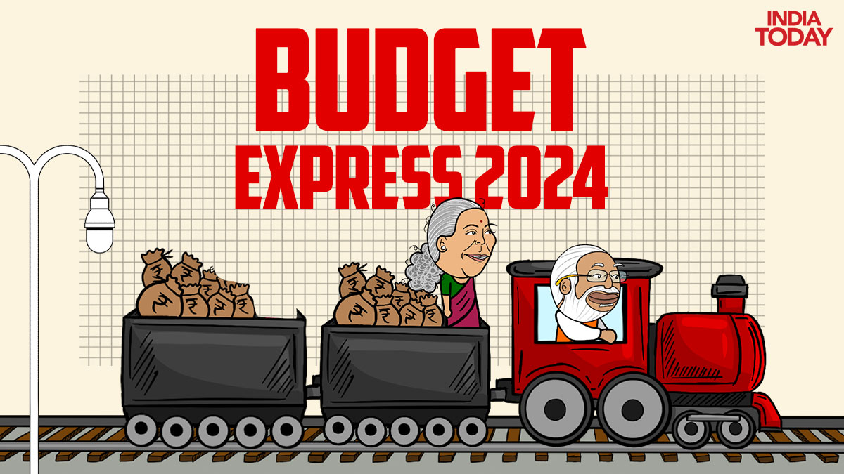 Budget 2024 Train Interactive: Explore India's Railway Budget Updates