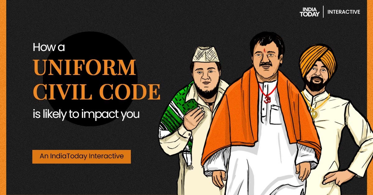 How UCC might impact personal laws of different religions