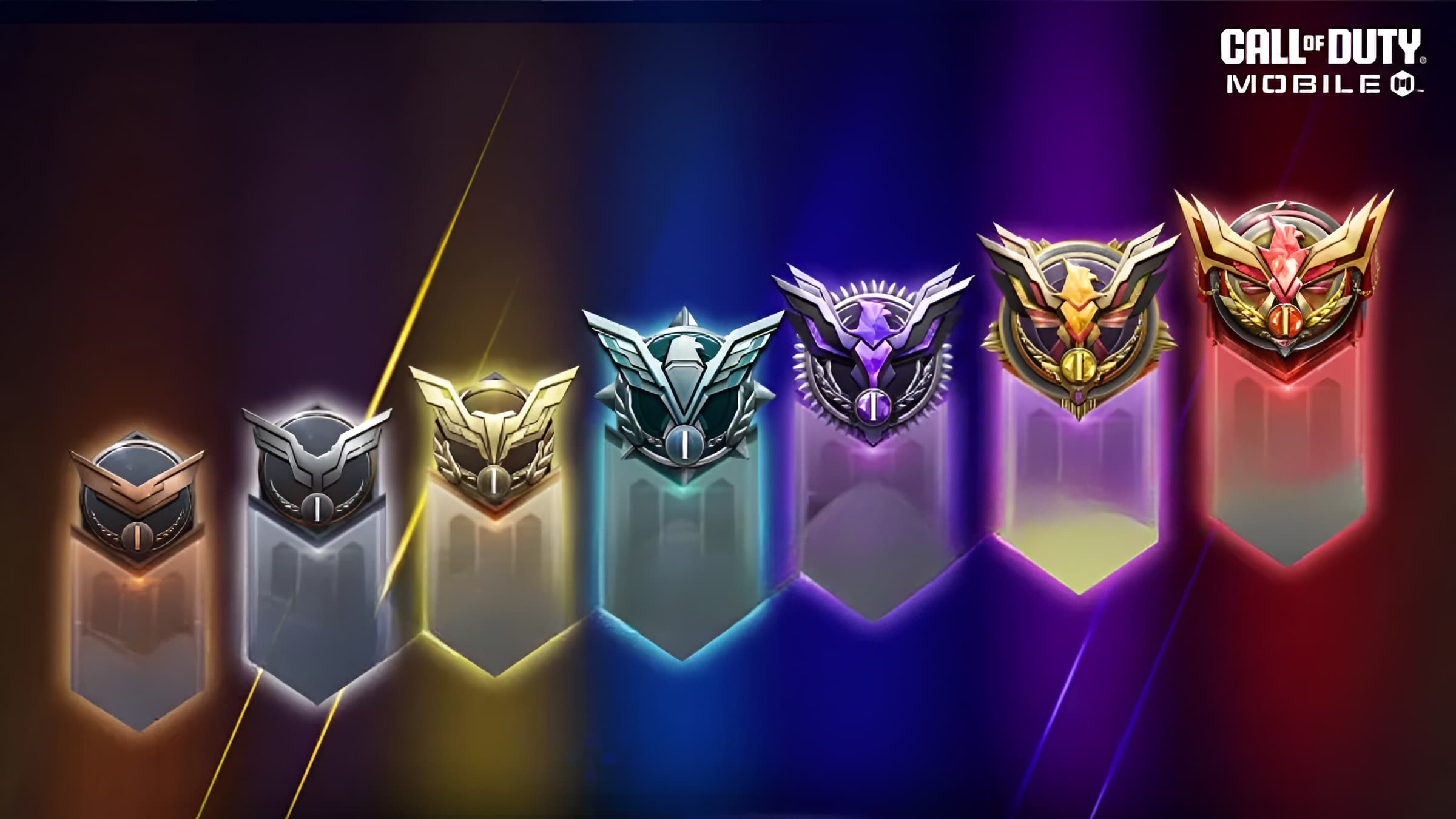Ranks In COD Mobile Your Complete Guide To The CODM Tier List