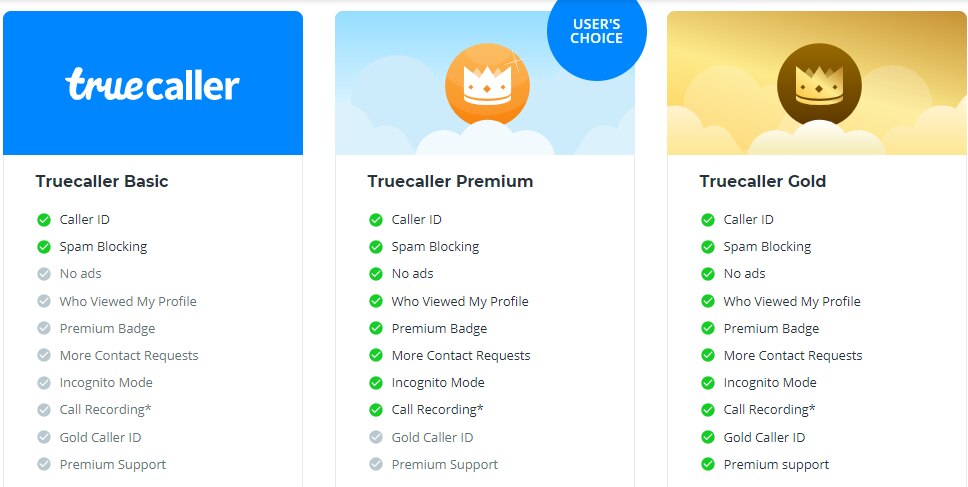 इन मुफ्त ऐप्स के प्रीमियम वर्ज़न में हैं कई काम के फीचर्स - The Lallantop