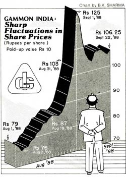 Under siege - India Today