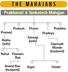 Chronicle of a tragedy - India Today