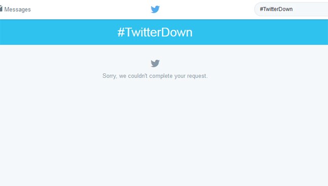 Twitter is facing outages across the world - India Today