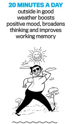 Happiness now braving a new frontier: The science lab - India Today