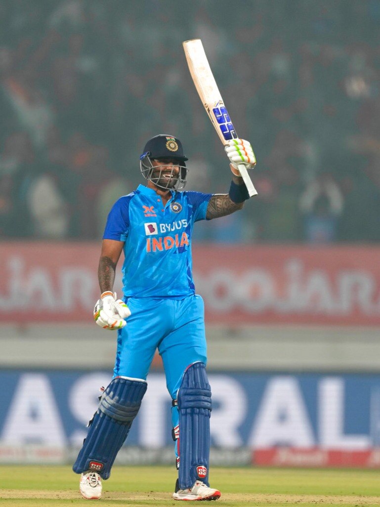 India’s top-ranked cricketers