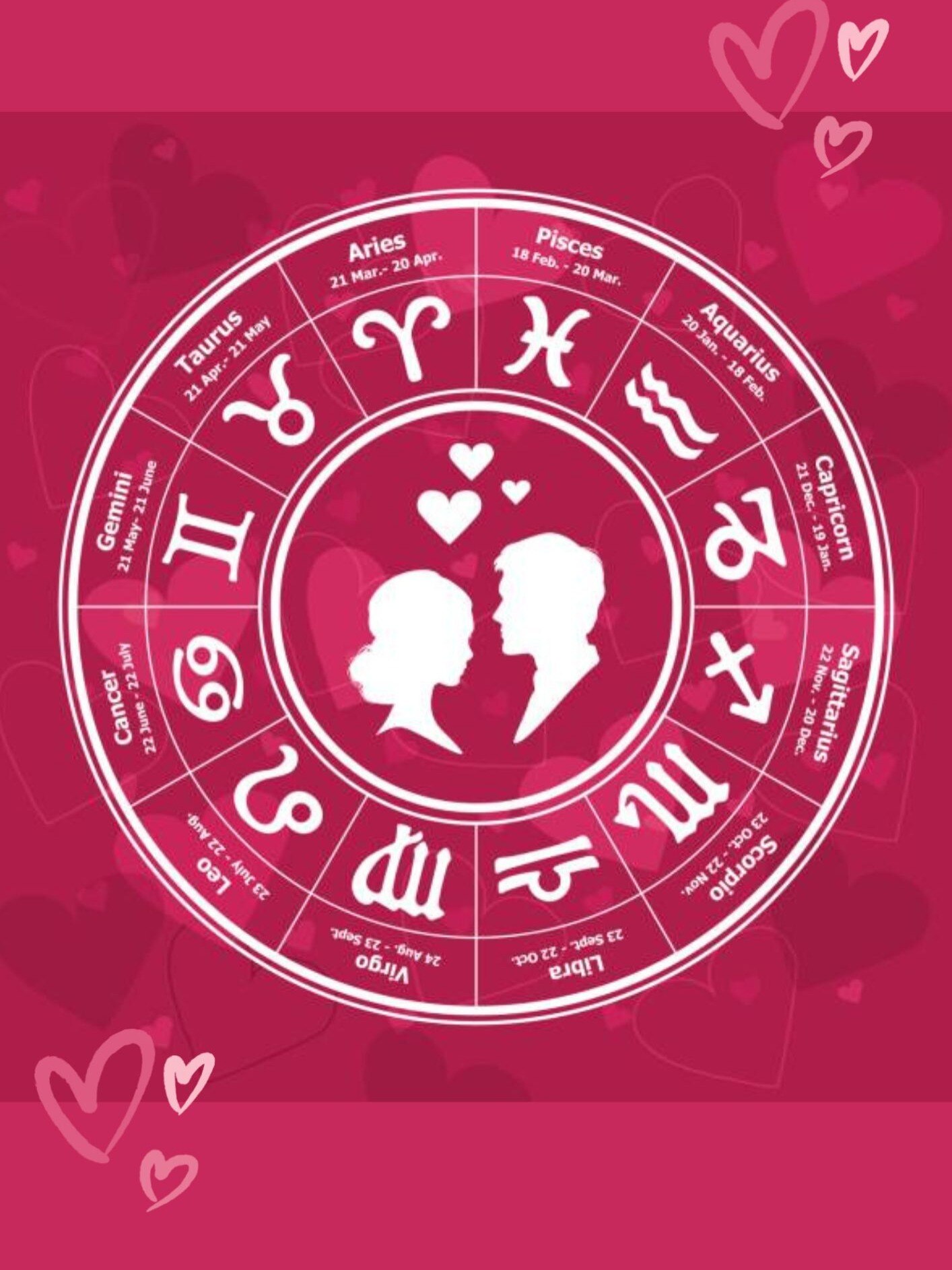 Love Is In The Air For These Signs love-is-in-the-air-for-these-signs
