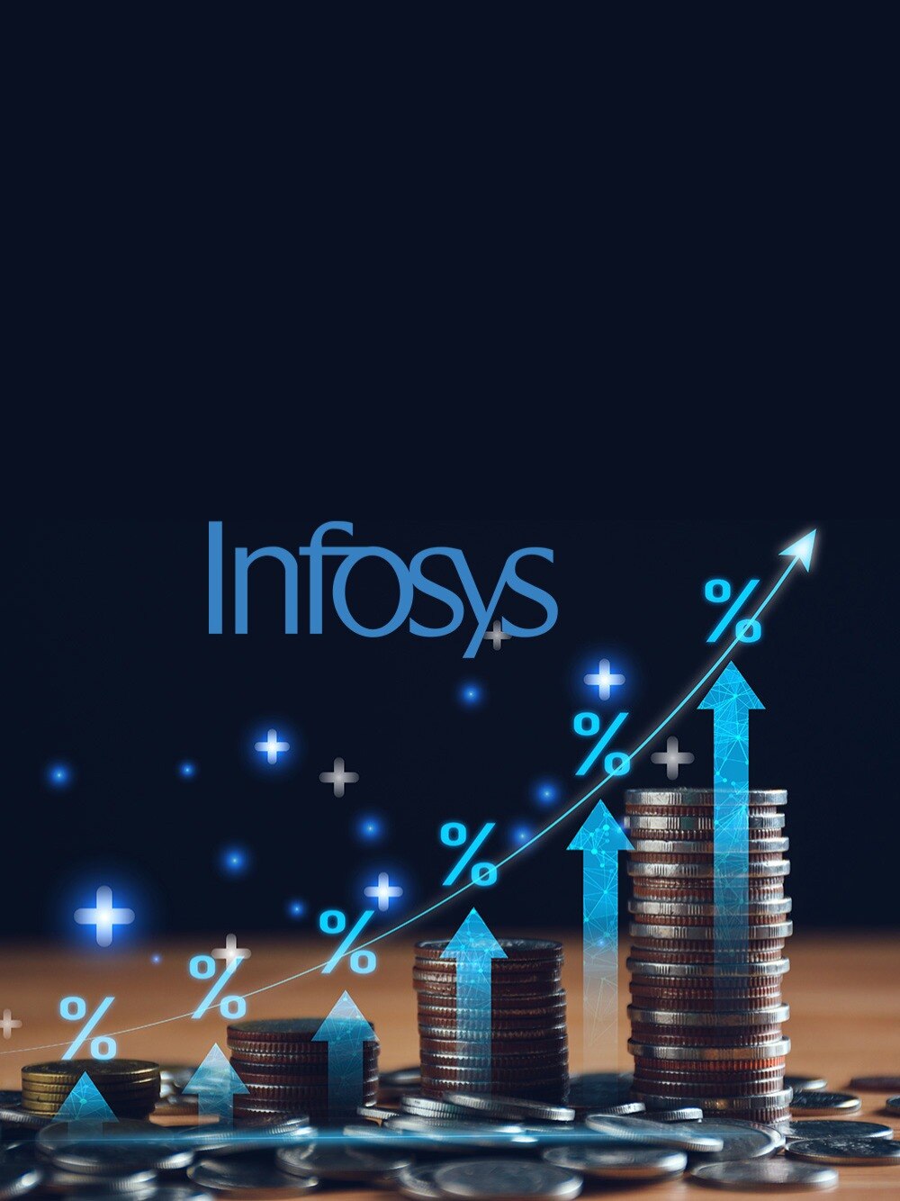 Time travel through Infosys growth story: From Rs 100 to Rs 1,250 in 23 ...