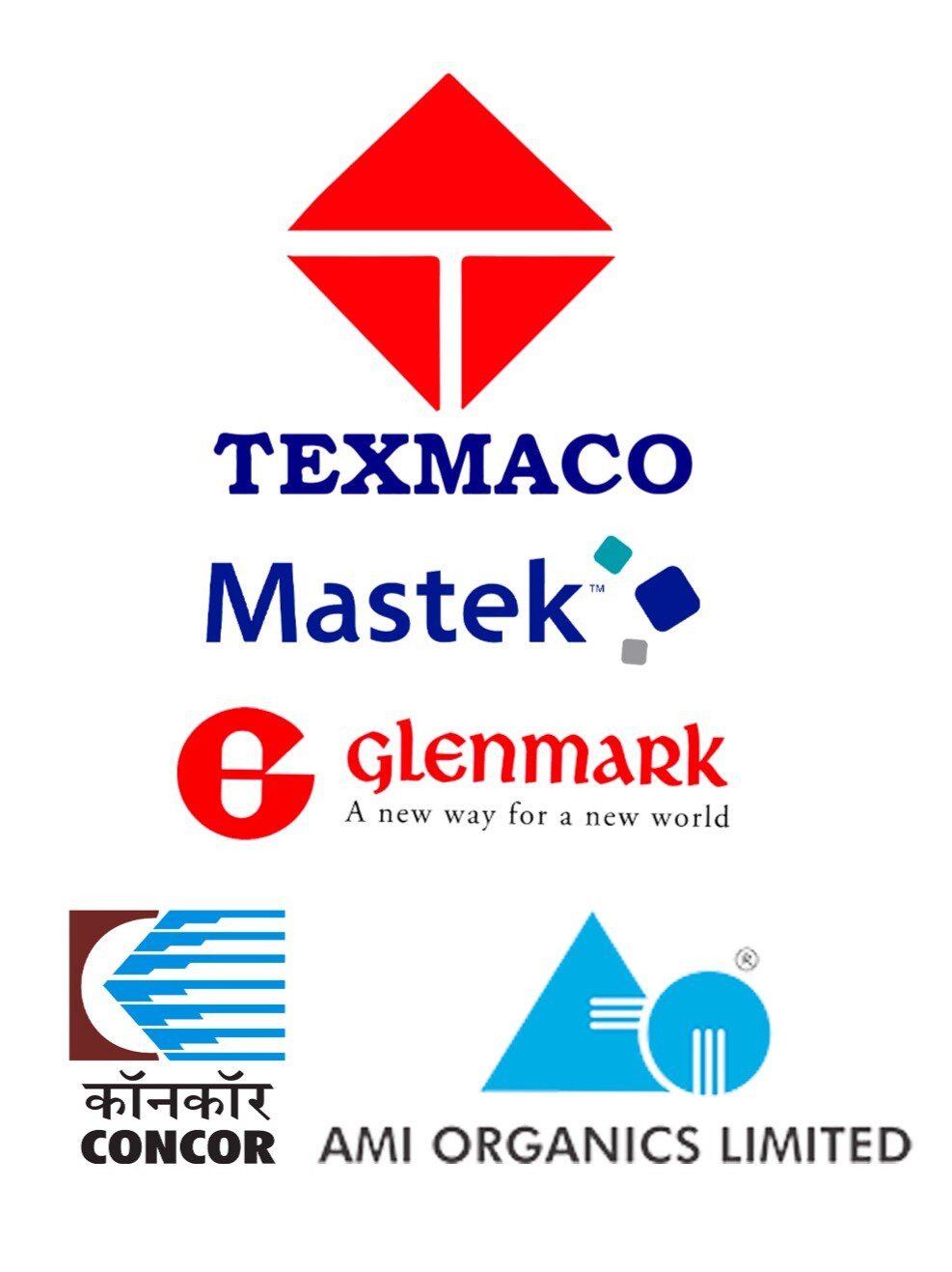 Stocks to watch on September 18, 2023: Texmaco Rail, Mastek, Glenmark ...
