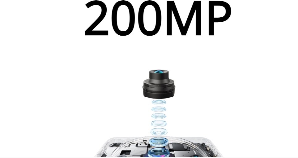 200MP कैमरा वाले फोन, इंडस्ट्री का नया ट्रेंड, बदल जाएगी मोबाइल ...